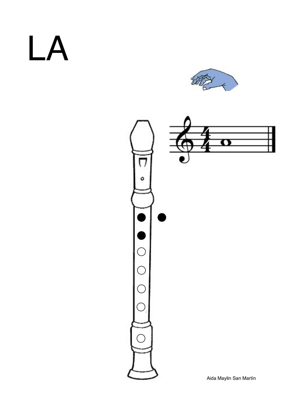 La nostra escola viu la música... CEIP Can Raspalls: Les notes amb la ...