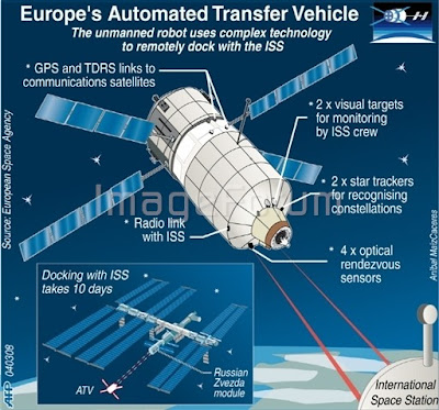 ANIBAL MAIZ - INFOGRAFIA-INFOGRAPHIE-INFOGRAPHICS