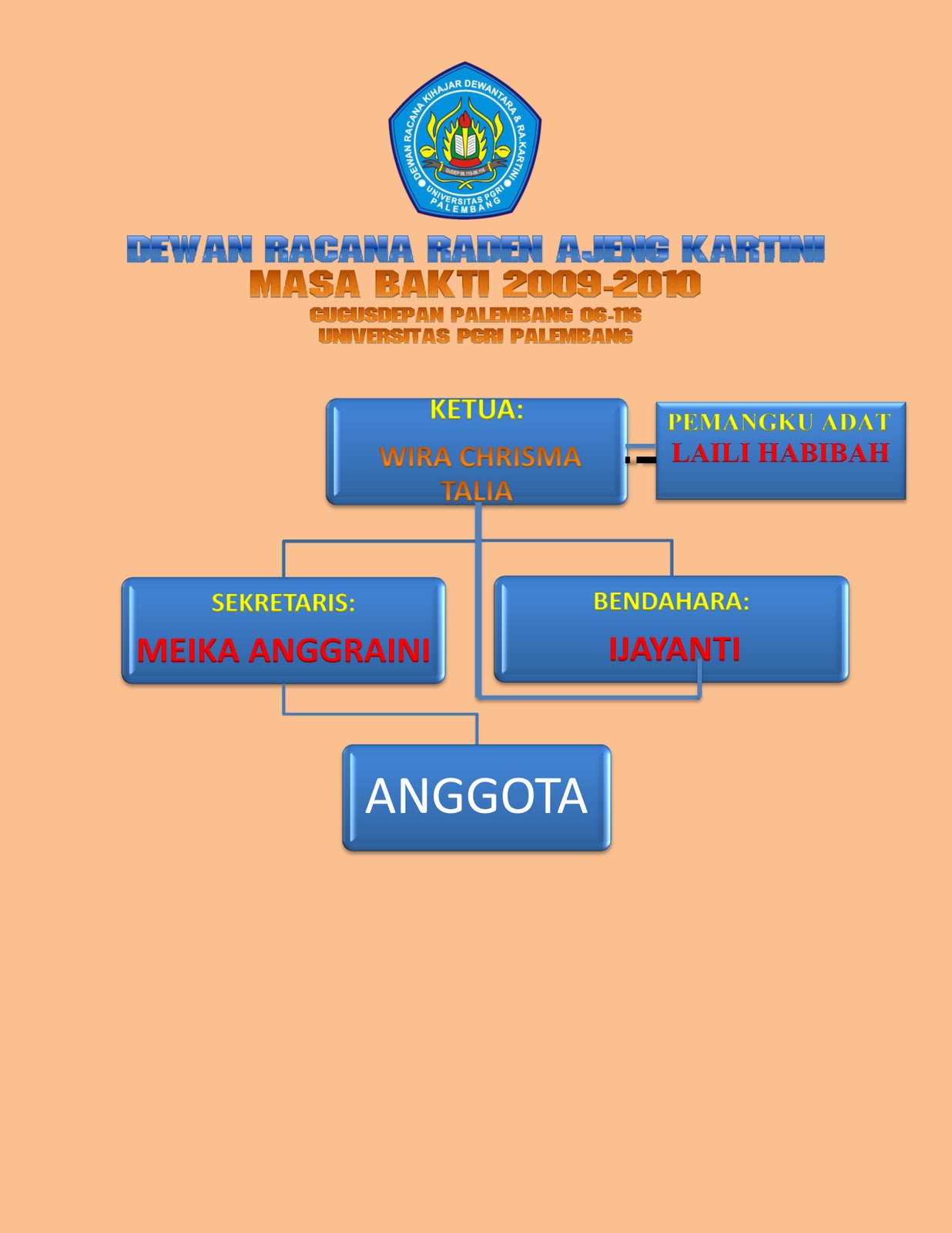 Pramuka Univ.PGRI Palembang