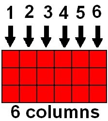 Chets Creek Elementary Math: Rectangles 101