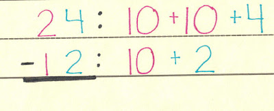 Chets Creek Elementary Math: We're Decomposing!
