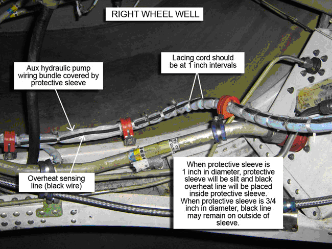 Aircraft Maintenance Support: Fuel Boost Pump Wire Chafing