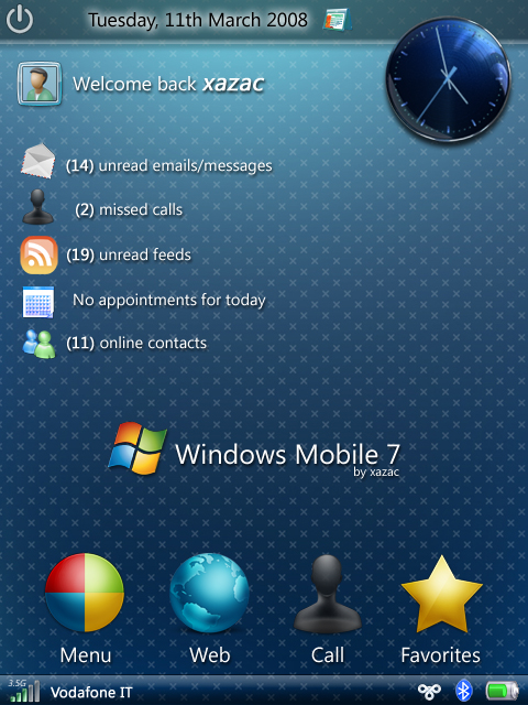 Upcoming Versions of Windows - Exceptional Technology of Past and Present