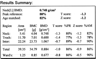 RBMC OB&GYN SUPPLEMENTAL INFO