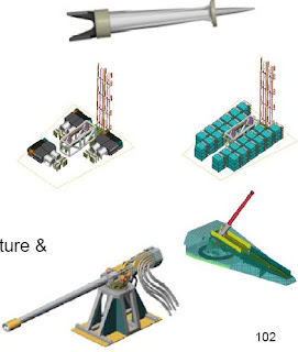 Defense & High Tech: Electromagnetic Rail Gun
