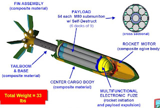 DPICM - Dual-Purpose Improved Conventional Munition - JapaneseClass.jp