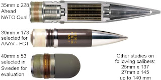 Defense & High Tech: AHEAD Munitions