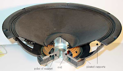 Electronics in DAM's way: Speakers