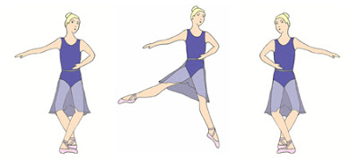 Blah Blah Blah: Sissonne