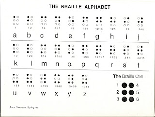 Oceanic Conspiracies: Chapter 3- Video and a Password?