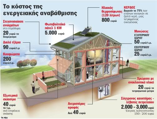 ΒΡΕ...ΜΗΠΩΣ ΕΙΜΑΙ ΠΡΟΒΑΤΟ ;: Η ΑΠΑΤΗ ΤΗΣ ΠΛΑΝΗΤΙΚΗΣ ΥΠΕΡΘΕΡΜΑΝΣΗΣ