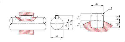 ENGINEER'S VAULT: Keyway Dimensions