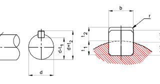 ENGINEER'S VAULT: Keyway Dimensions