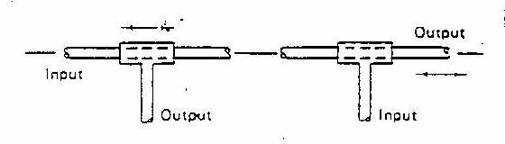 Sekolah Kimpalan: SISTEM ROBOTIK