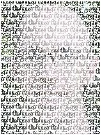 Membuat gambar dengan code ASCII (dengan simbol dan huruf) ~ IMAGI-NATION