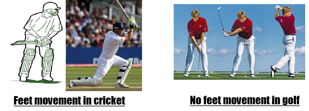 Transfer of Learning