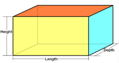 Volume of rectangular prism | Geometry World