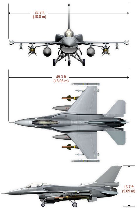 WEAPONS TECHNOLOGY: GENERAL DYNAMICS F-16 FIGHTING FALCON