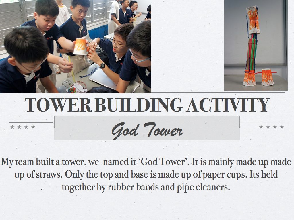 My Journey begins... @ SST