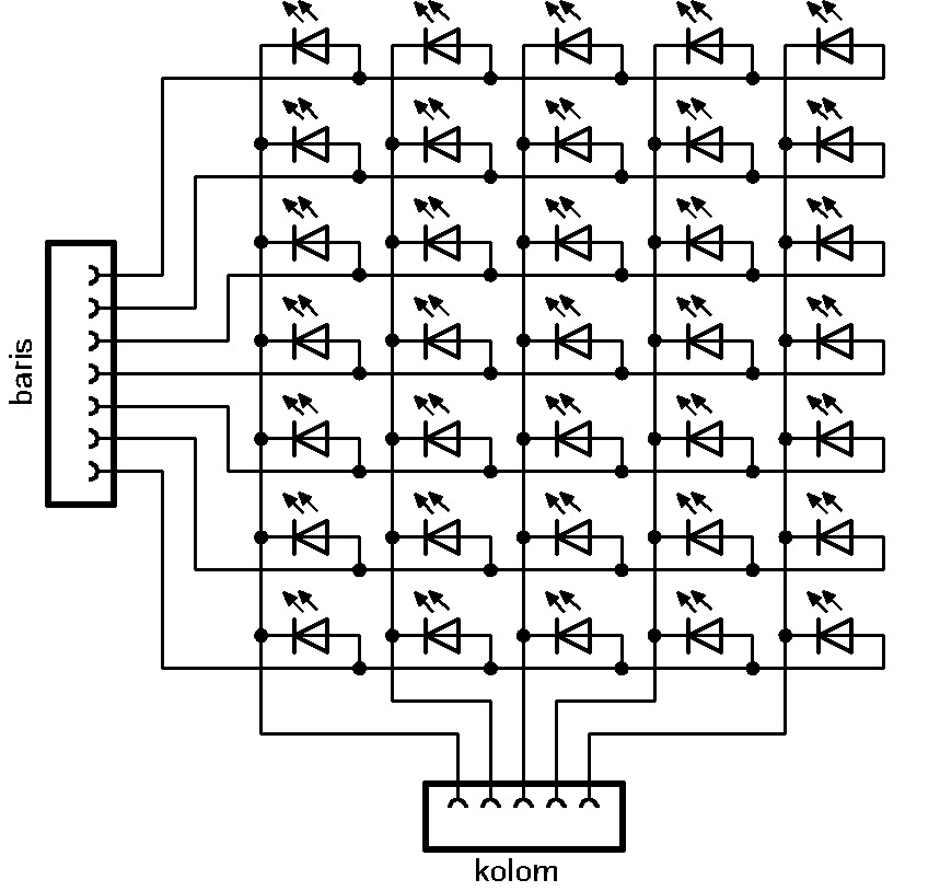 blackbox - electronics: Dasar Dot Matrix (1)