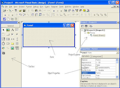 zahra collection: Introduction to Visual Basic 6.0 Working Environment