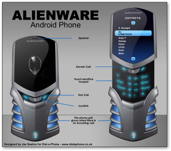 Ever First Pictures of Alienware Android Cell Phone « Mobile Gadget