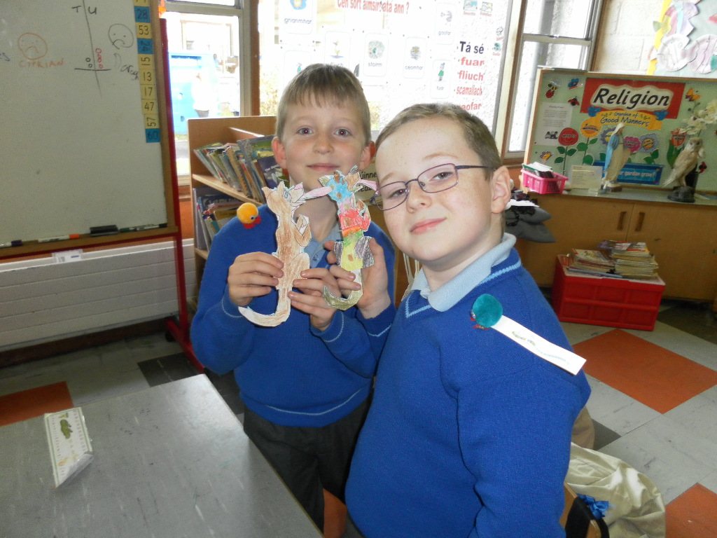 Science Projects: Levers - First Class