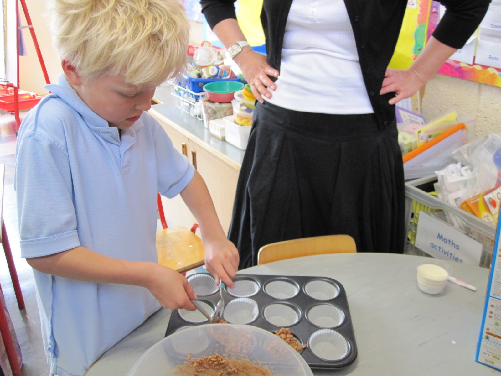 Science Projects: Making Rice Krispie Buns: Second Class
