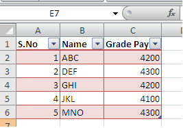 MS Excel made Easy: Quick tip - How to format your data with one click?