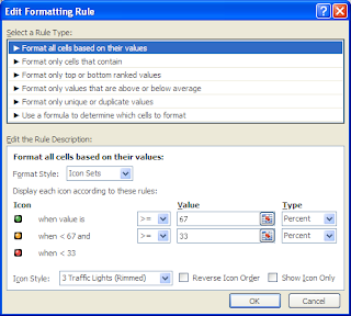 MS Excel made Easy: Quick Tip - Traffic Lights in Excel?
