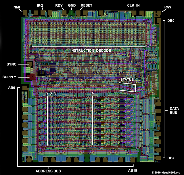 Mariuz's Blog: geek cpu #pron, Bill gates included