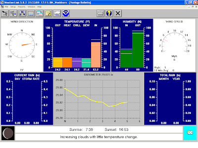 WeatherLink data logger & software.