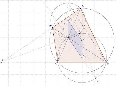 Geometria: despre patrulaterul inscriptibil