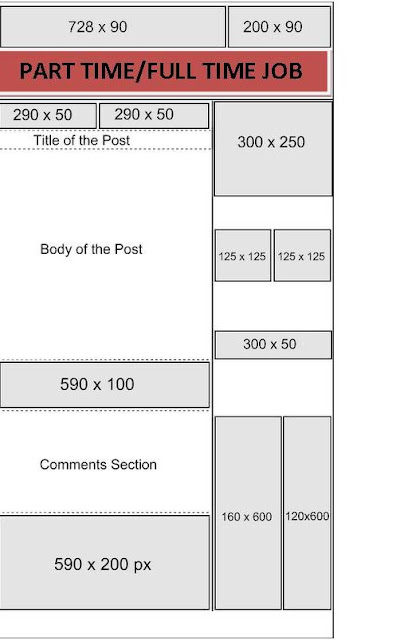 part time / full time job: ADVERTISE-WITH-US