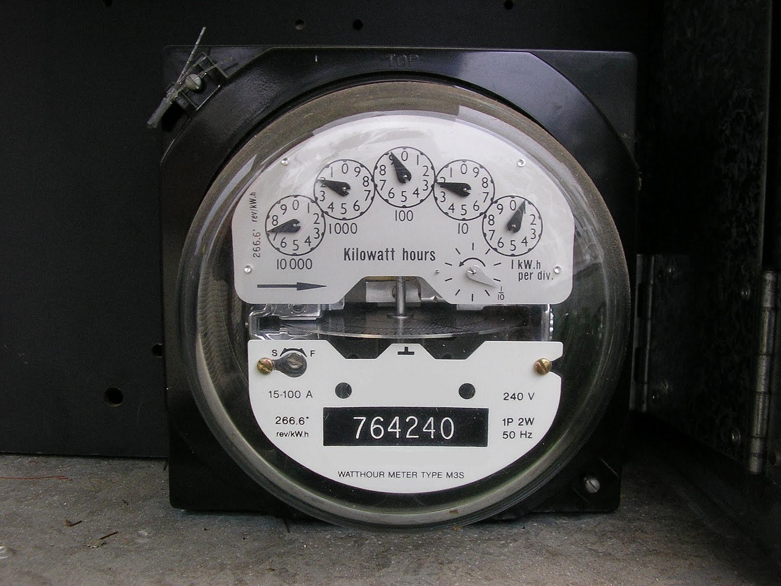 Business Electricity Comparison Australia: Energy Australia Smart ...