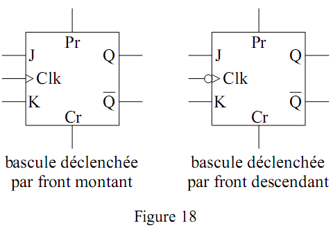 Logique Séquentielle