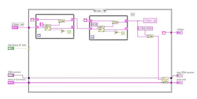 controlling HIOKI LCR Hitester with LabView