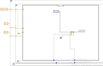controlling HIOKI LCR Hitester with LabView