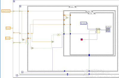 controlling HIOKI LCR Hitester with LabView