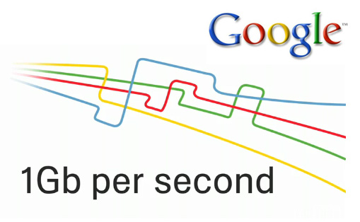 New technology and Gadgets: Google One GB Per Second Test Internet ...