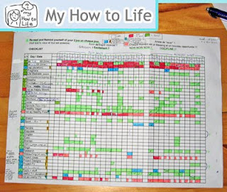 My How To Life: Organize your day by making a Daily Checklist.