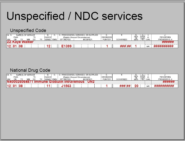 Where To Enter NDC Number And Anesthsia Service In CMS 1500 CMS 1500