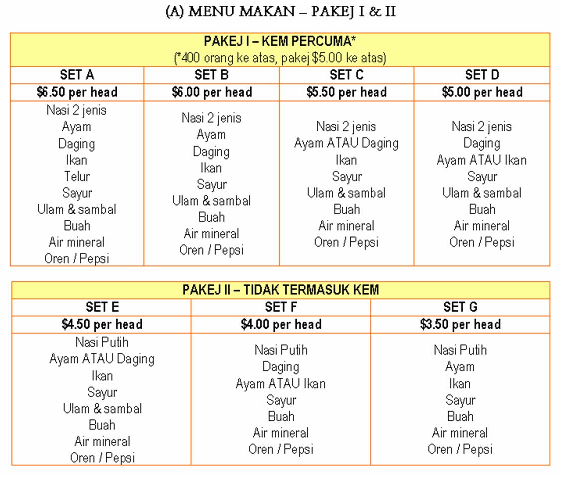 Seri Mahabbah Catering: Pakej menu terkini