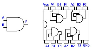 Compuertas logicas y sus aplicaciones