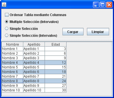 Programación Avanzada 1: Ejemplo de Como Usar JTable