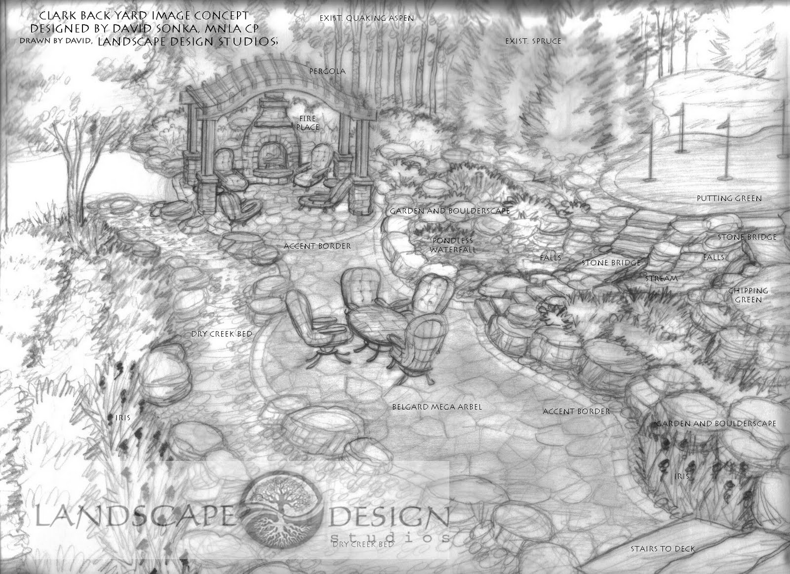 Landscape Design Studios: "Inside the Studio": The Time - Value Continuum