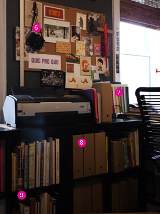 Illustrator Interview: Isabel Roxas