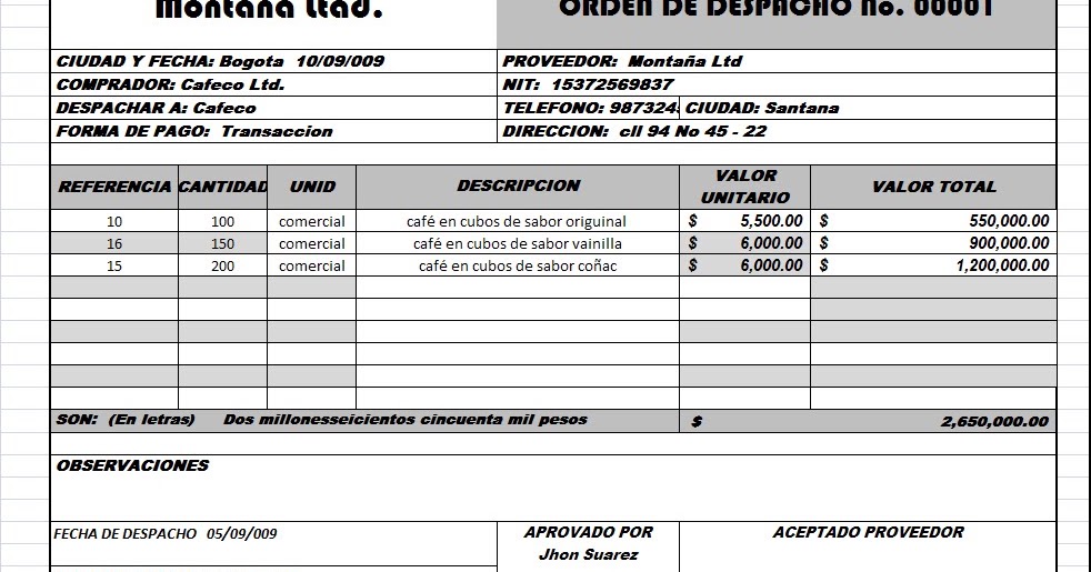RECIBO,DESPACHO E INVENTARIOS