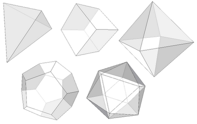 Unitary Flow: Polyhedra and Groups