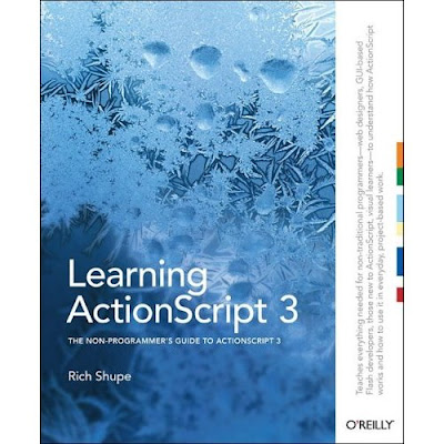 Actionscript 3 0 | Will And Kate Royal